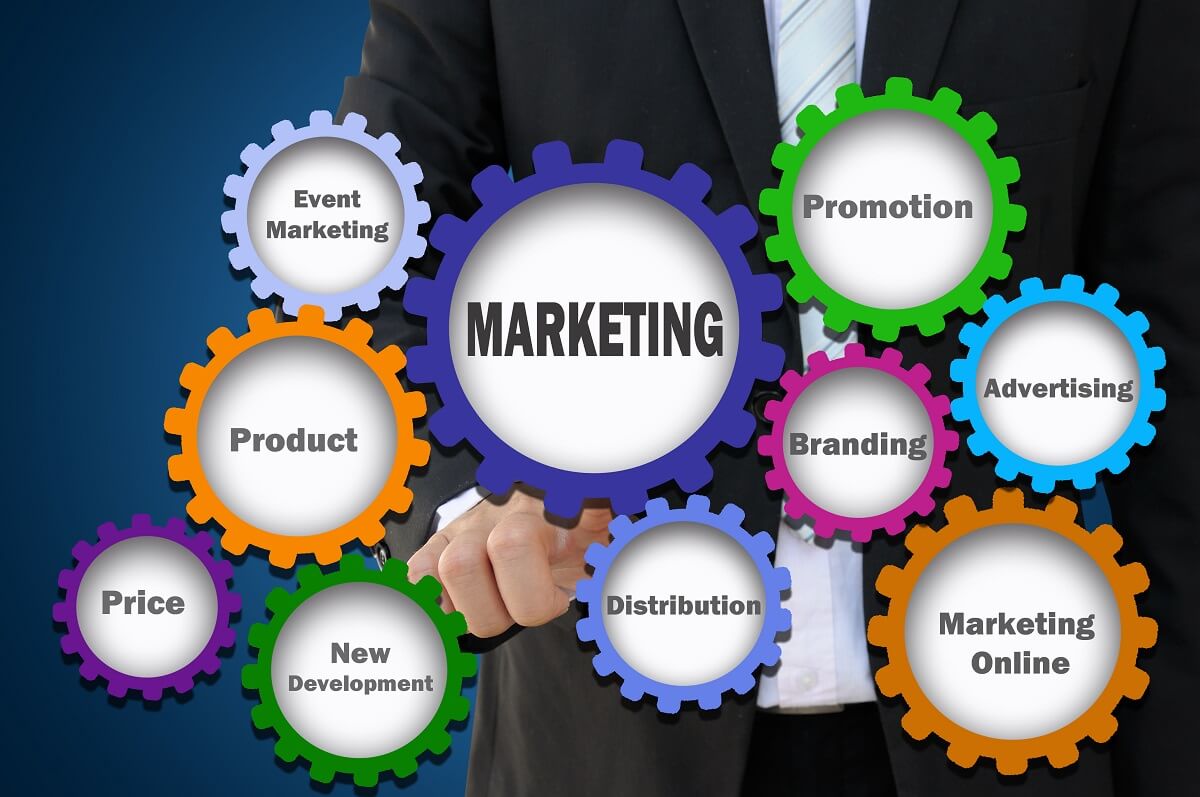How Do Print Materials and Event Marketing Work Together? - Complete ...